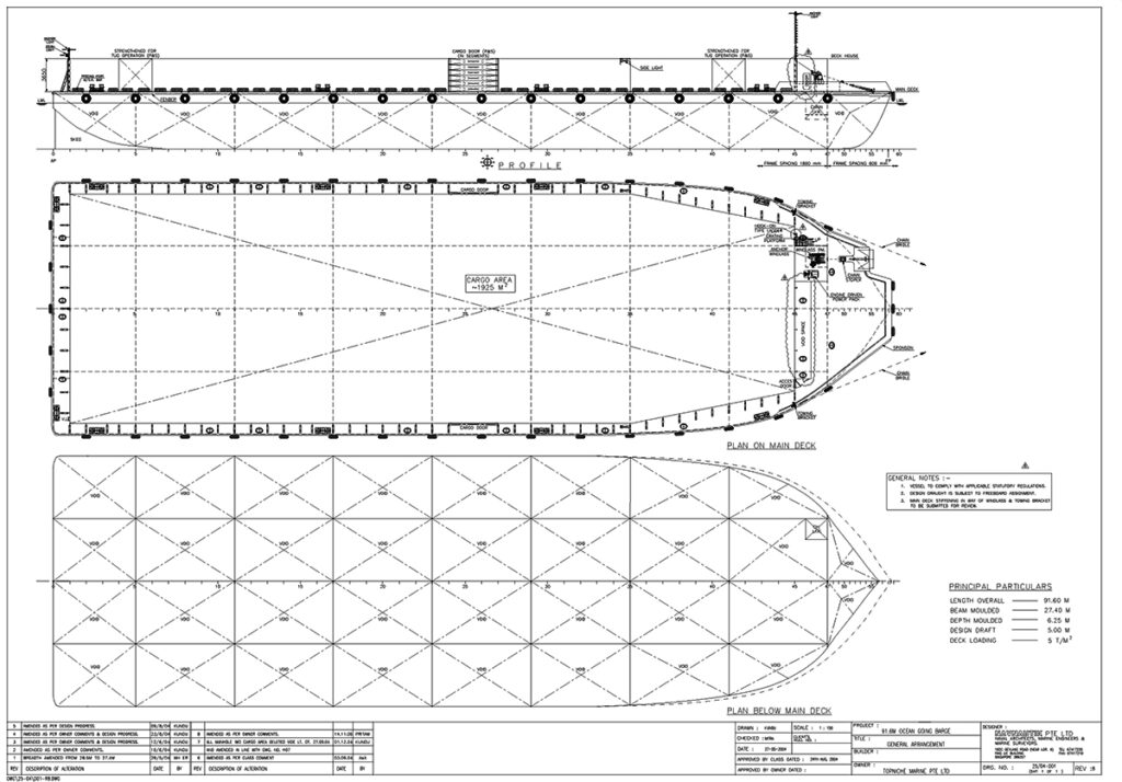 OCEAN BOING BARGE – Navnautik